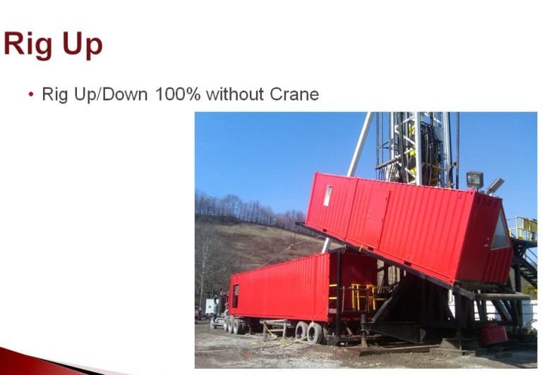 1100HP Double Mast Land Rig TOI 480 | Used Rig For Oil And Gas